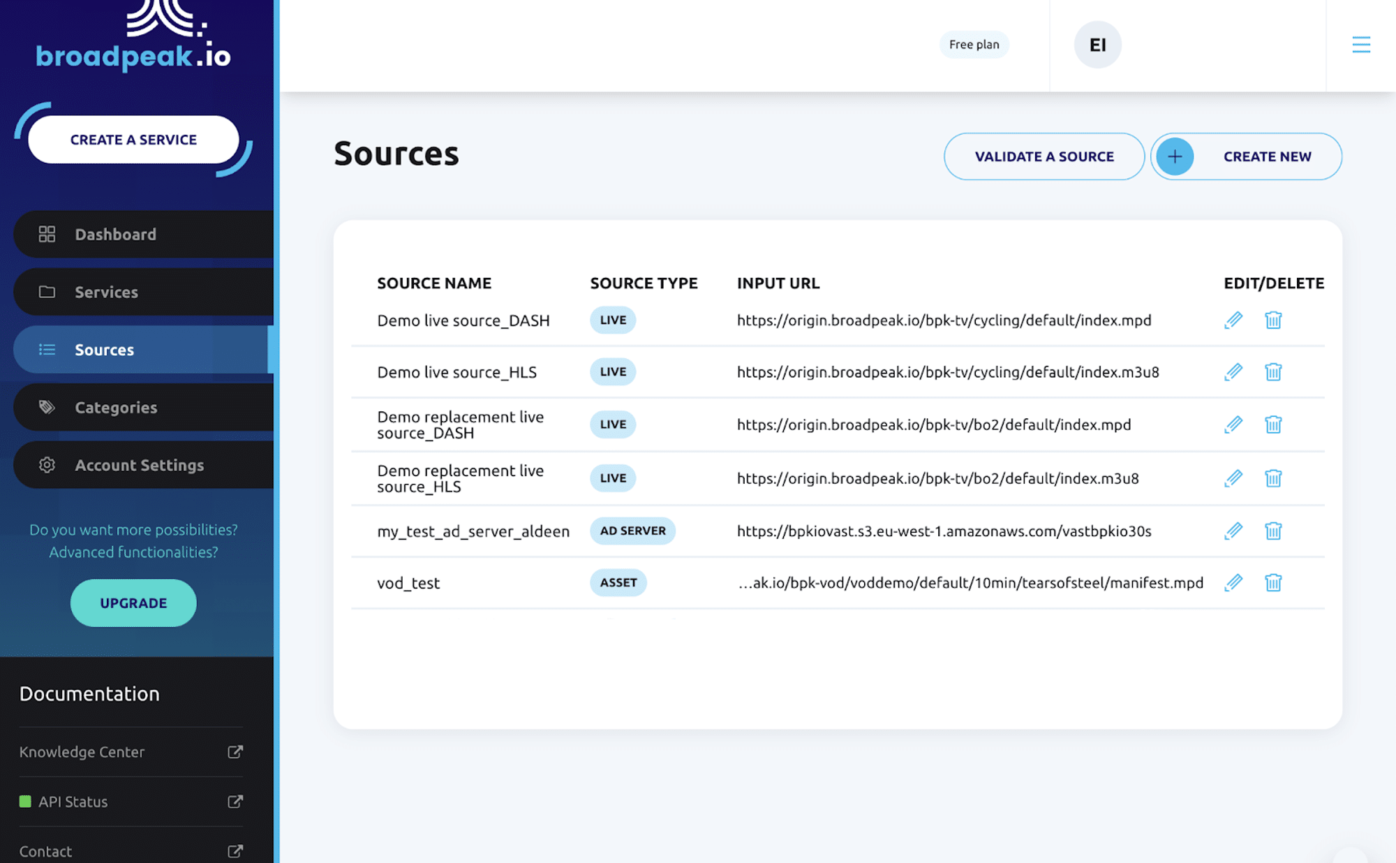 Creating Your Own VAST 3.0 Response XML | broadpeak.io
