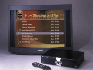 The Evolution of Interactive TV: From Early Experiments to Personalized ...