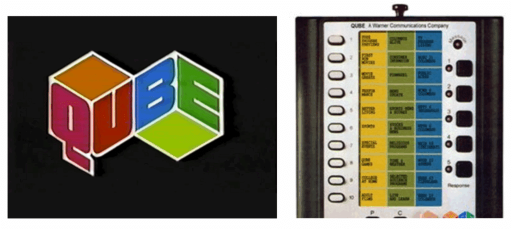 The Evolution of Interactive TV: From Early Experiments to Personalized ...